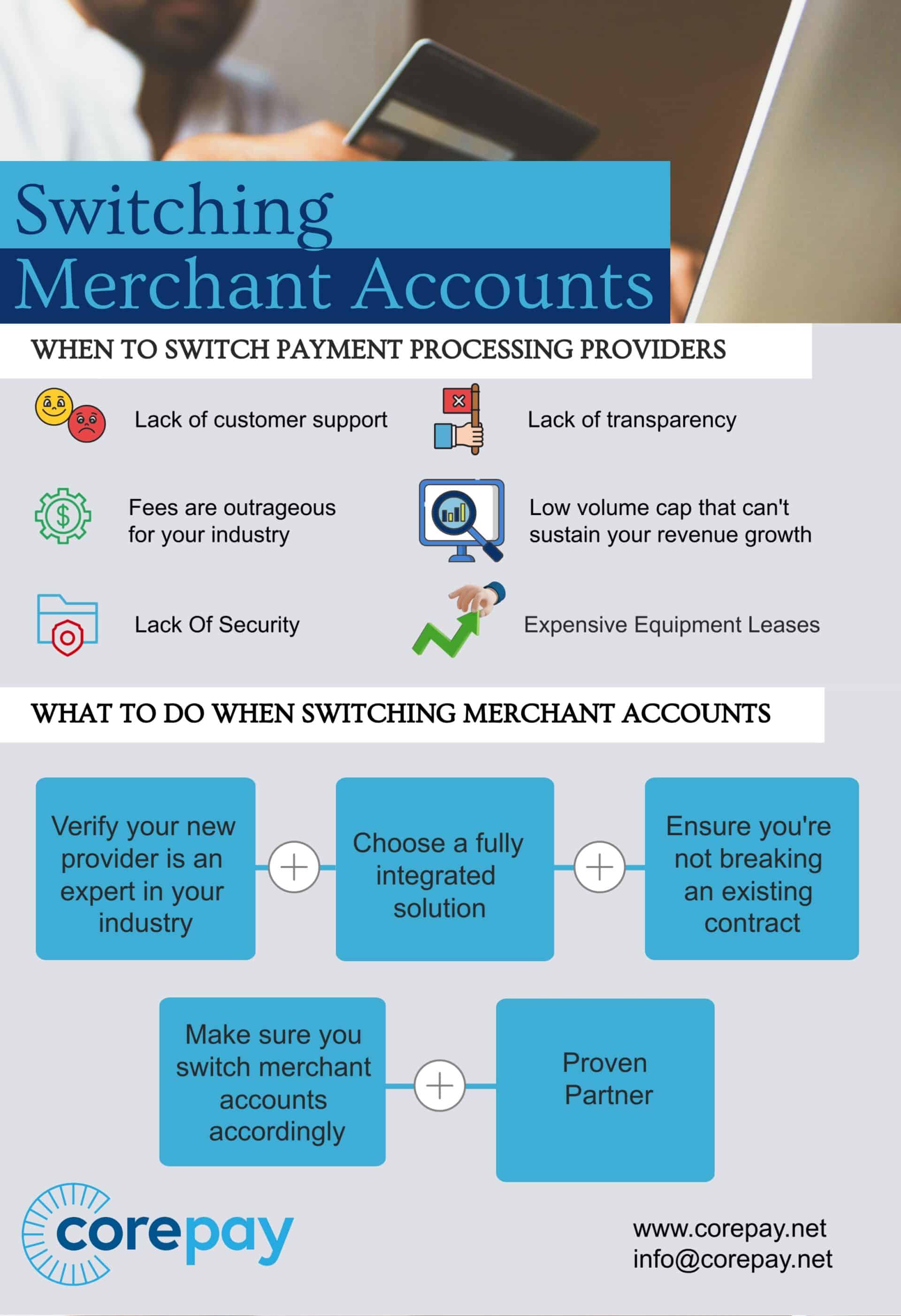 When To Switch Merchant Accounts/Payment Processors