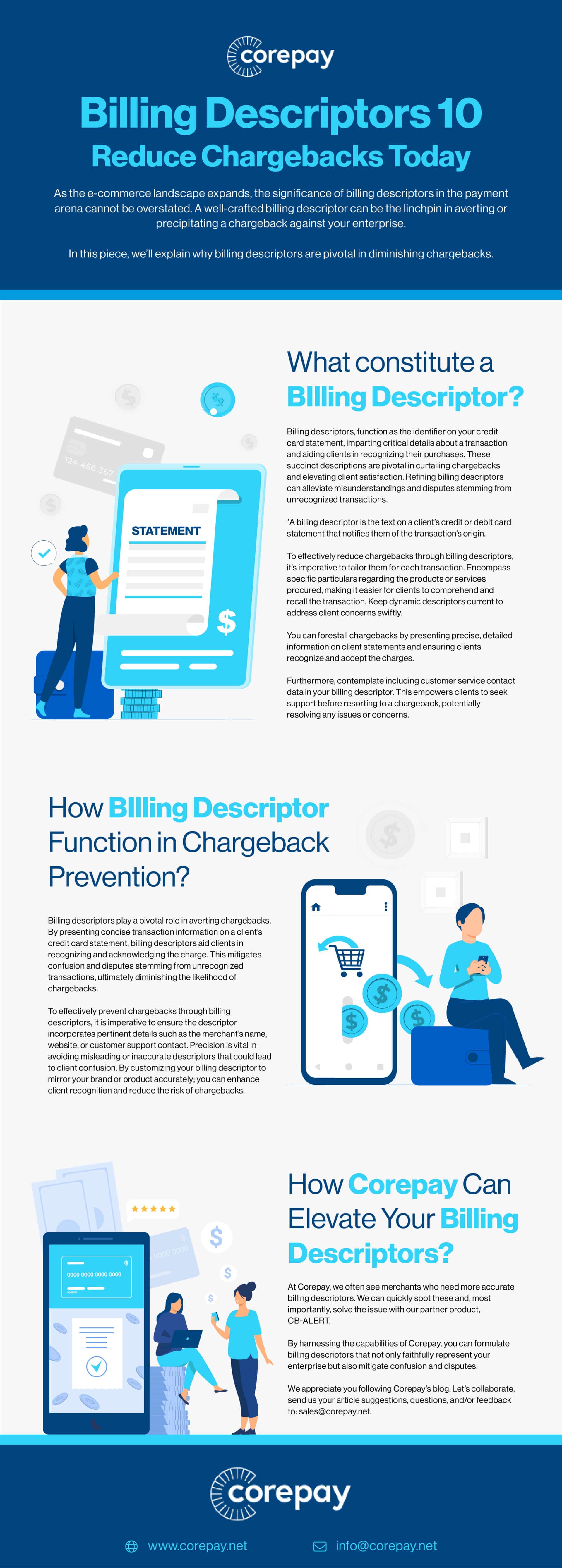 Billing Descriptors 101 - Reduce Chargebacks Today | Corepay
